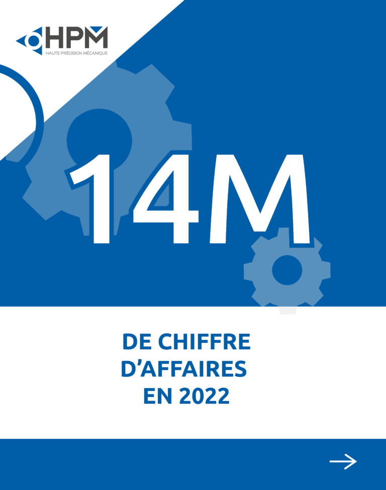 Le Groupe HPM en 3 chiffres-clés ! | HPM