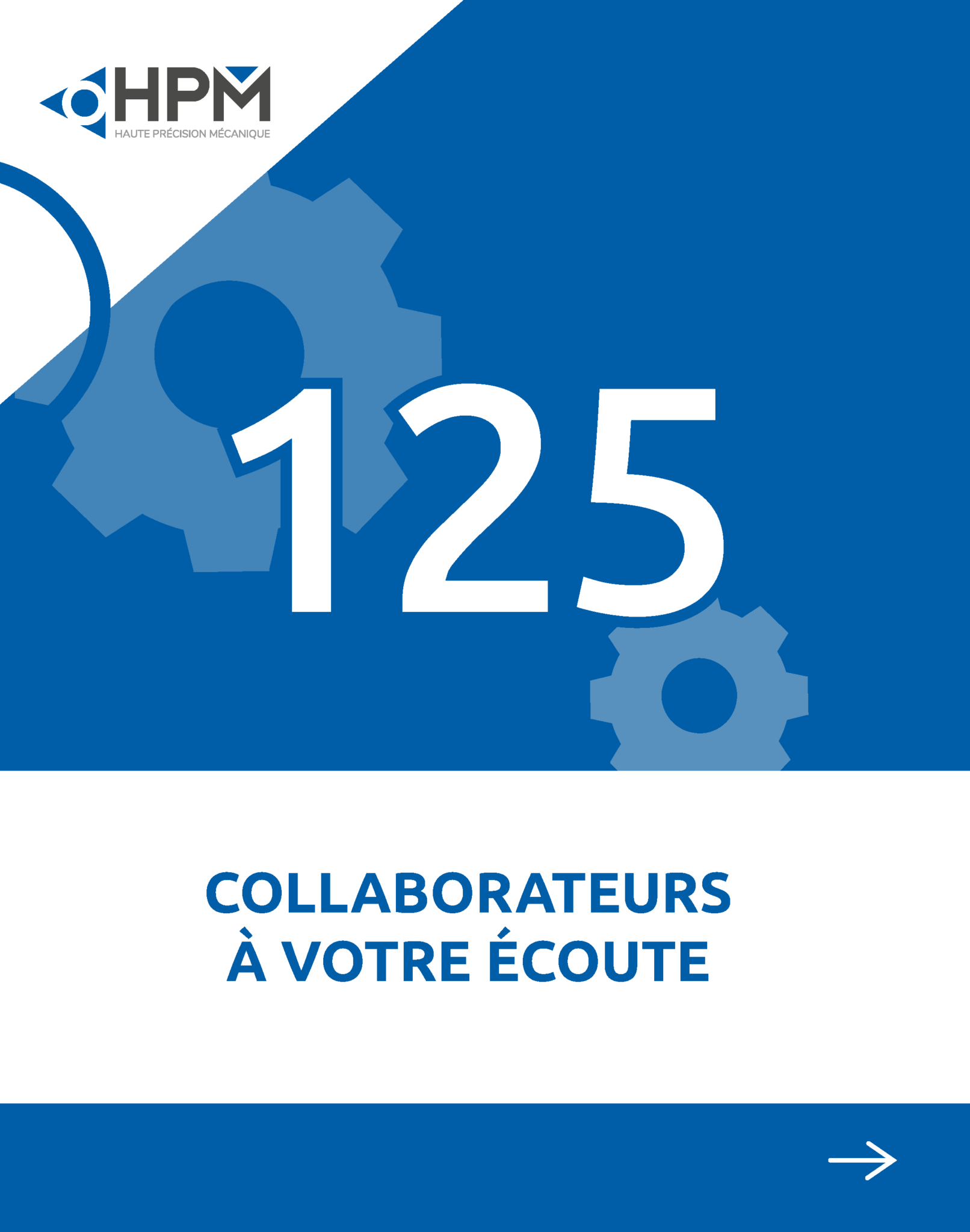 Le Groupe HPM en 3 chiffres-clés ! | HPM